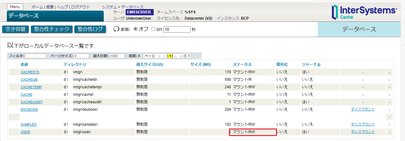 【IRIS/Cache】データベースの「W」権限が付かない | そここの雑記帳