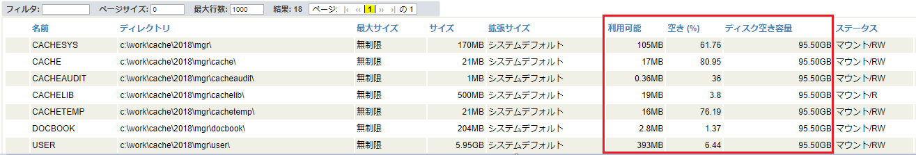 【IRIS/Cache】データベースの圧縮 | そここの雑記帳