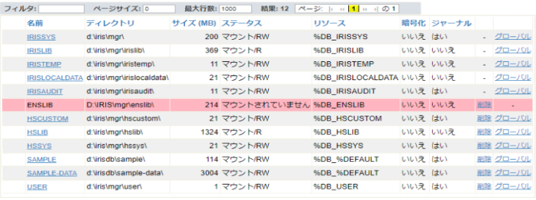 【IRIS/Cache】データベースの操作をコマンドで行う | そここの雑記帳