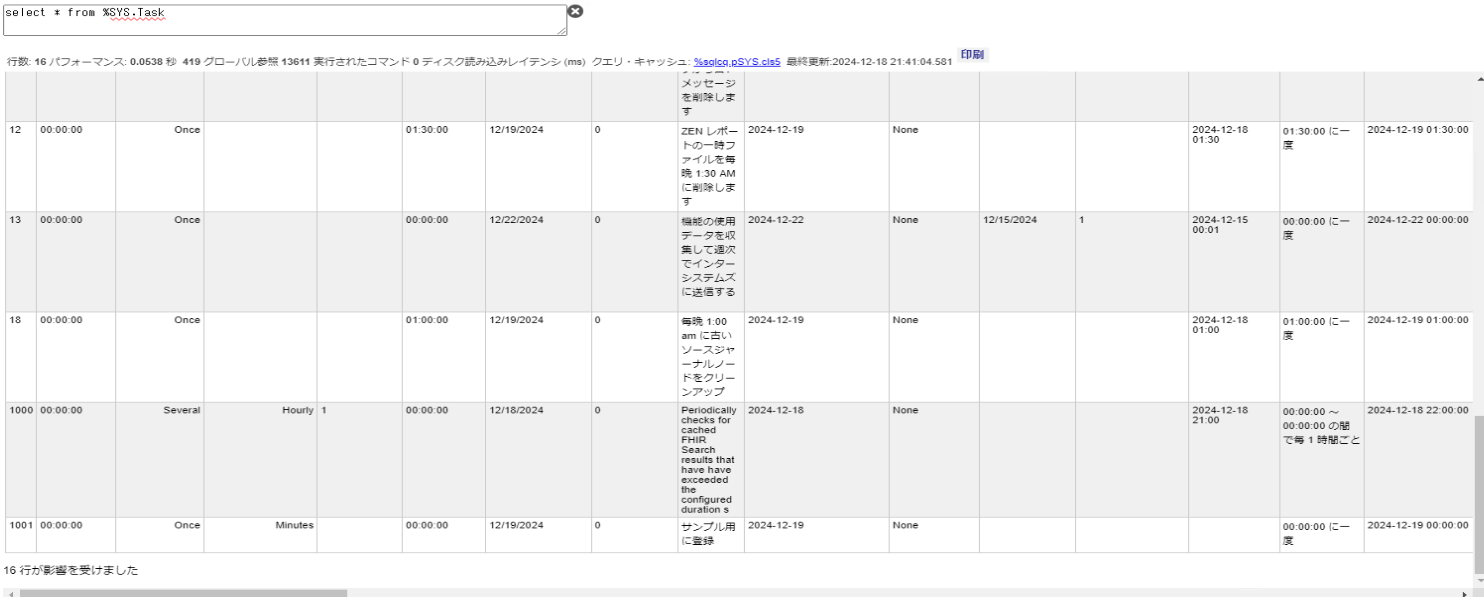 【IRIS/Cache】タスク(%SYS.Task)について備忘録 | そここの雑記帳
